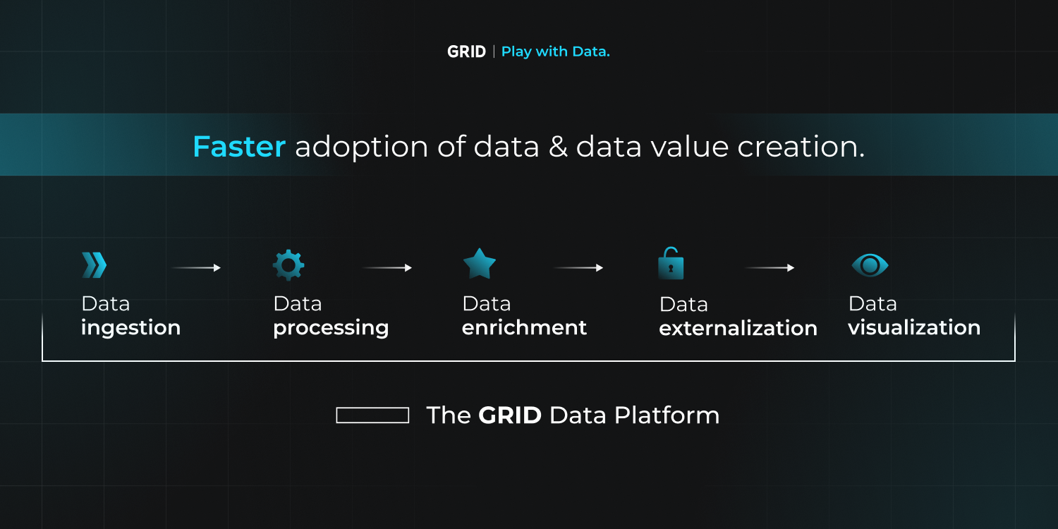 Understanding Telemetry Data.