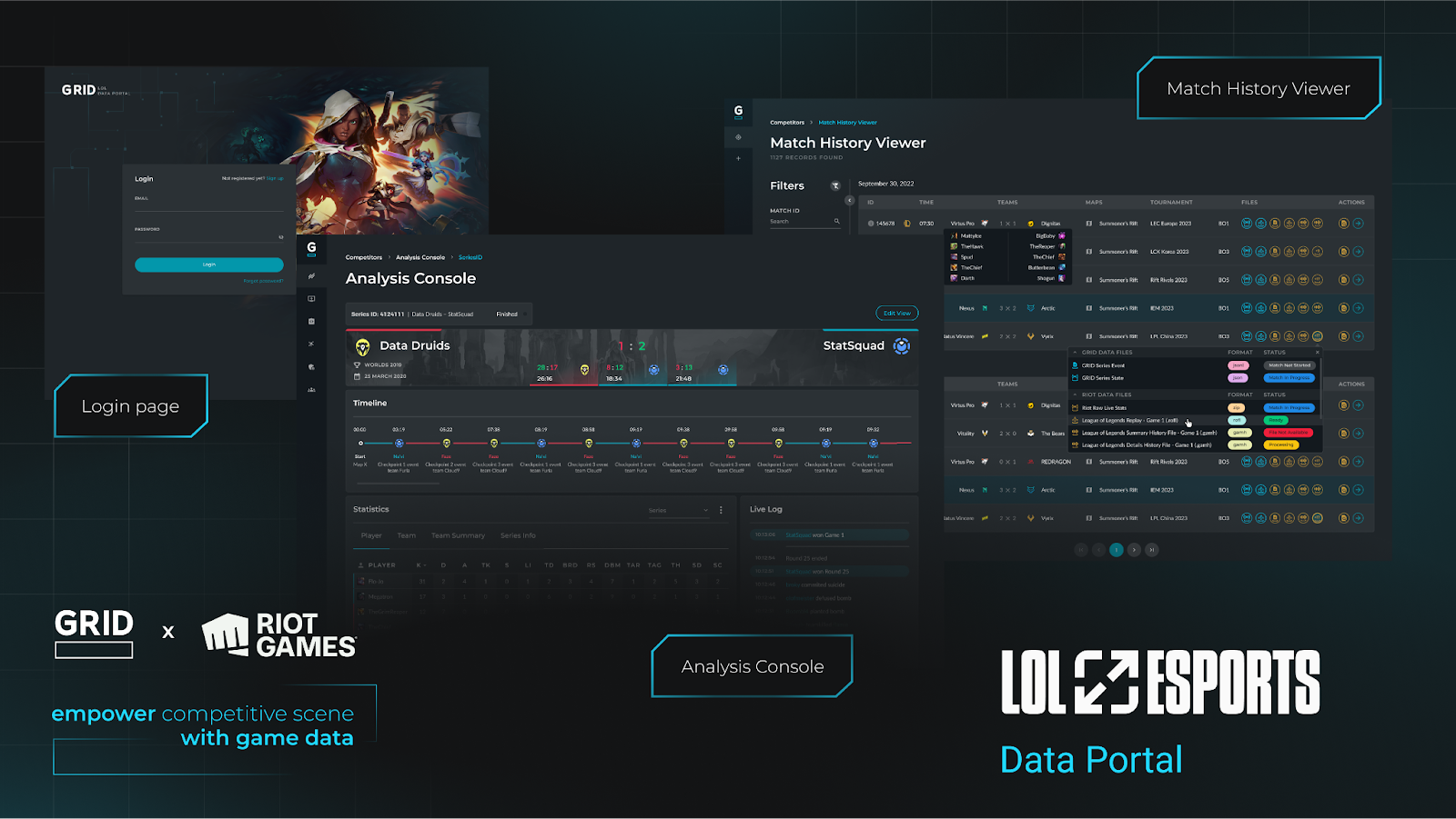MSI 2024: How GRID Tracks Every Heartbeat of the Game.