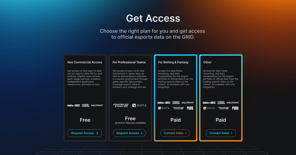 Get Access to Esports Data