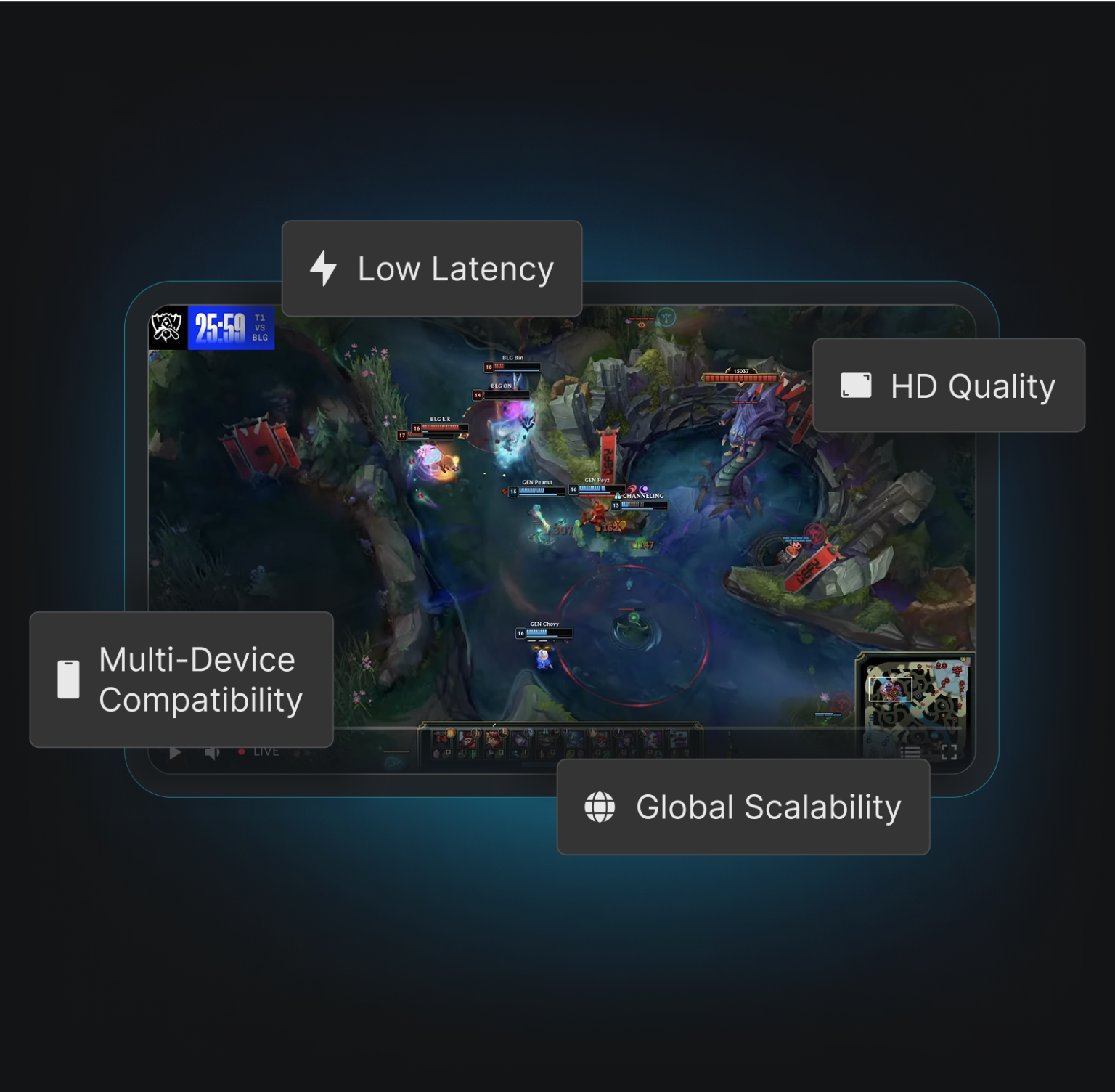 GRID Stream: Live Data-Enhanced Streams