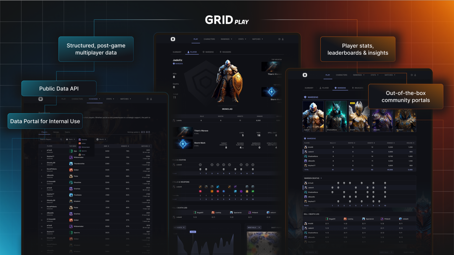 GRID Launches GRID Play: Data Solutions for Competitive Games