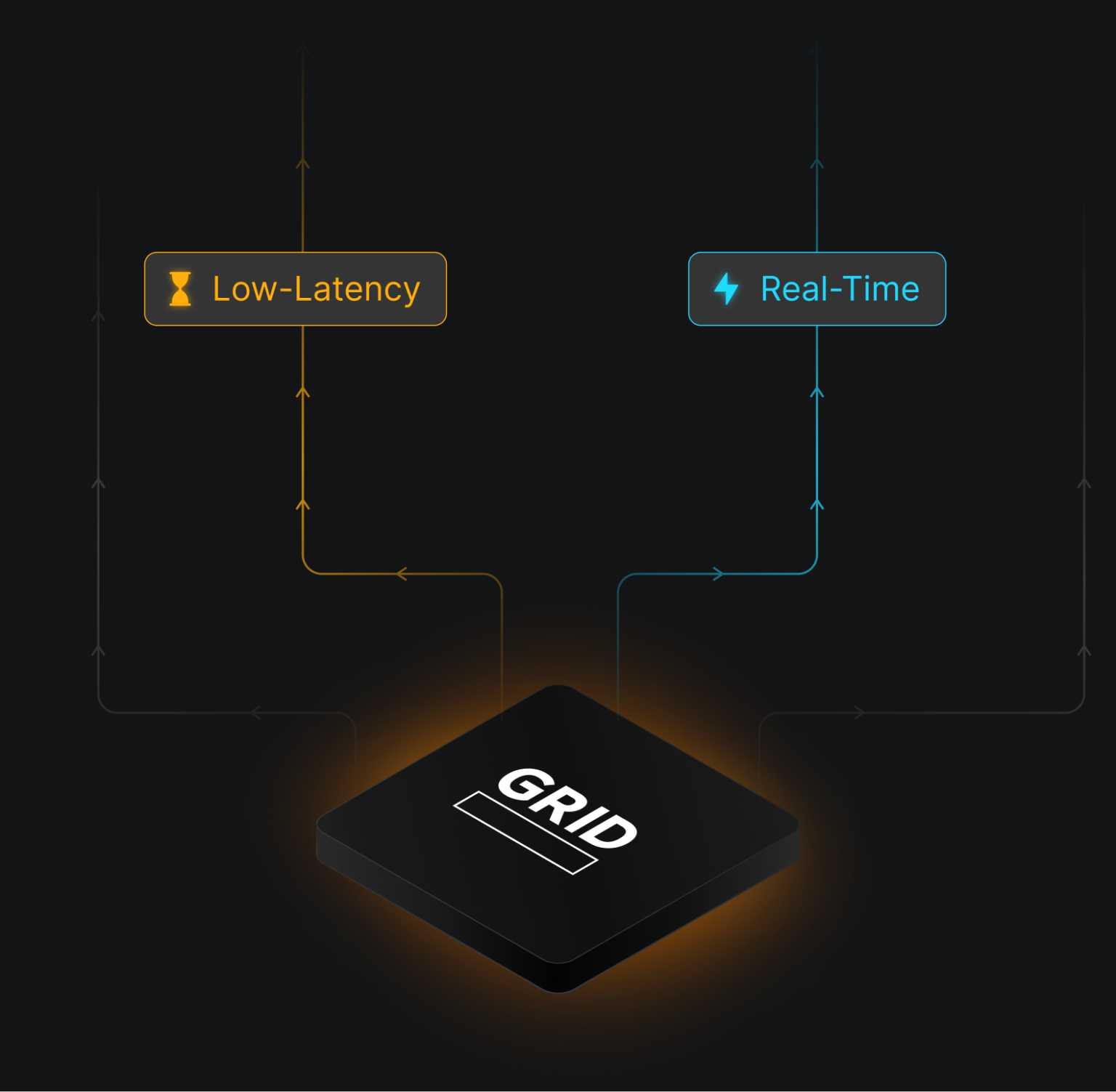 GRID Live Esports Data: Power Sportsbook Markets with Official Data