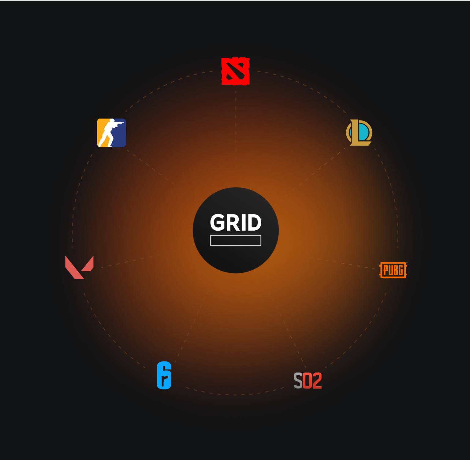 GRID Live Esports Data: Power Sportsbook Markets with Official Data
